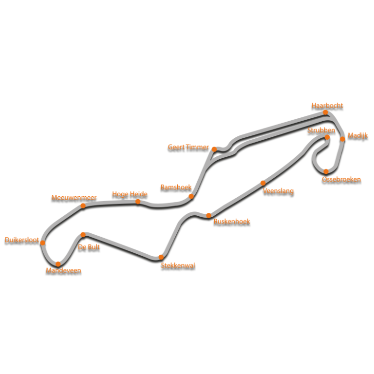 TT ASSEN TRACKDAY – Zilhouette